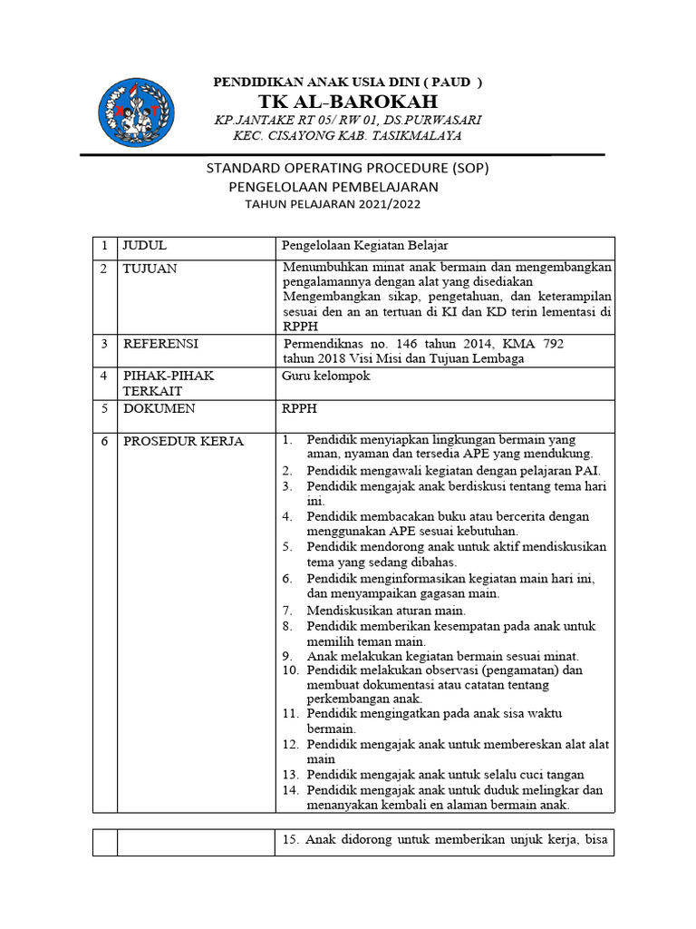 SOP Pembelajaran | PDF | Karier & Perkembangan
