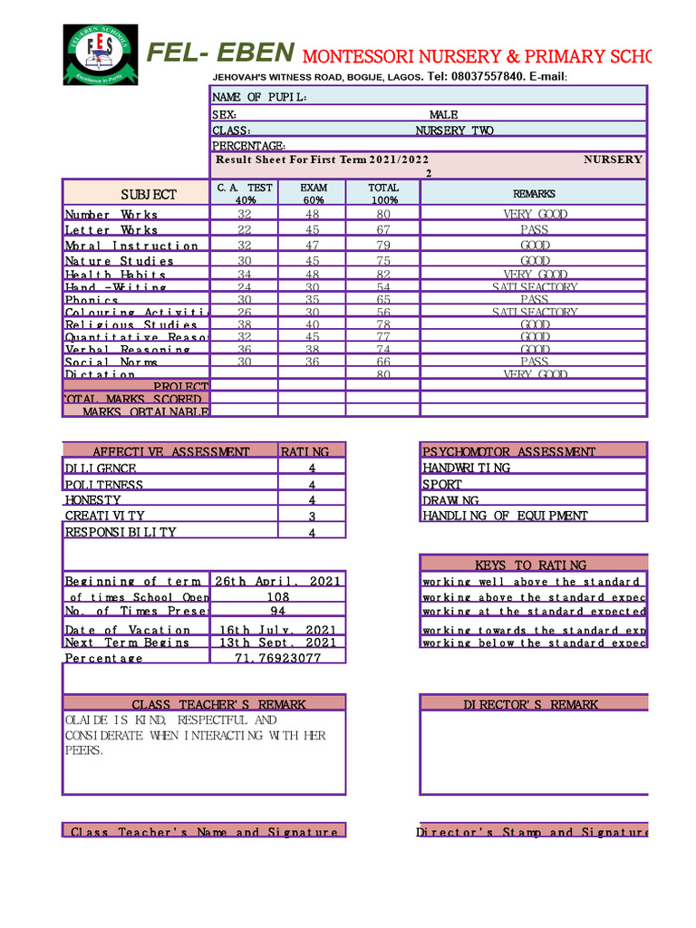Nursery Two 3rd Term Result | PDF