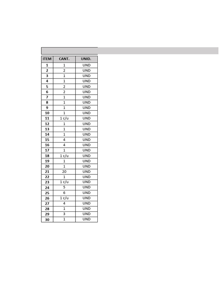 Lista de Herramientas y Equipos - Preditec | PDF | Bienes ...