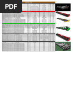 Bula Aproach Power Corteva LA BR | PDF | Nuvem | Ferimento