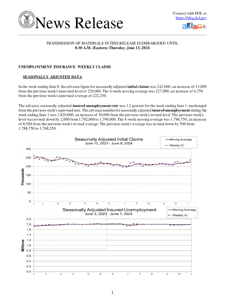 Unemployment Insurance Weekly Claims | PDF