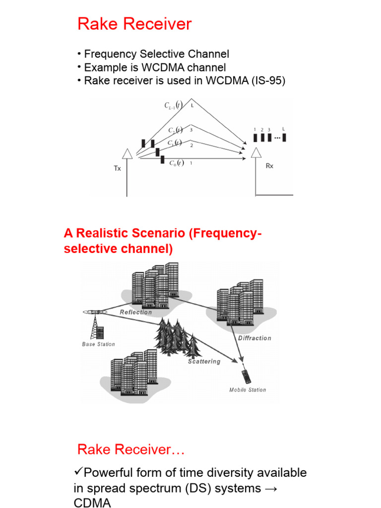 Unit 4 Rake Receiver Pdf