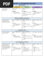 Understanding WABUB and Complex Sentences | PDF