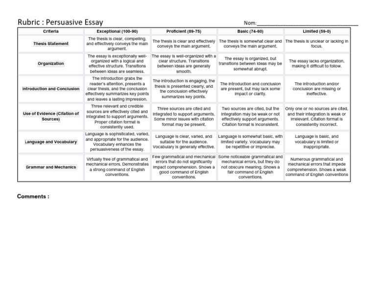 Rubric Persuasive Essay | PDF | Essays | Cognition