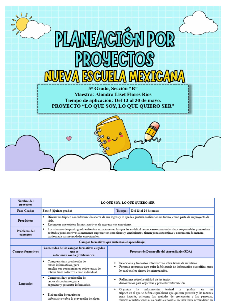 Proyecto Lo Que Soy Lo Que Quiero Ser | PDF | Evaluación | Las emociones