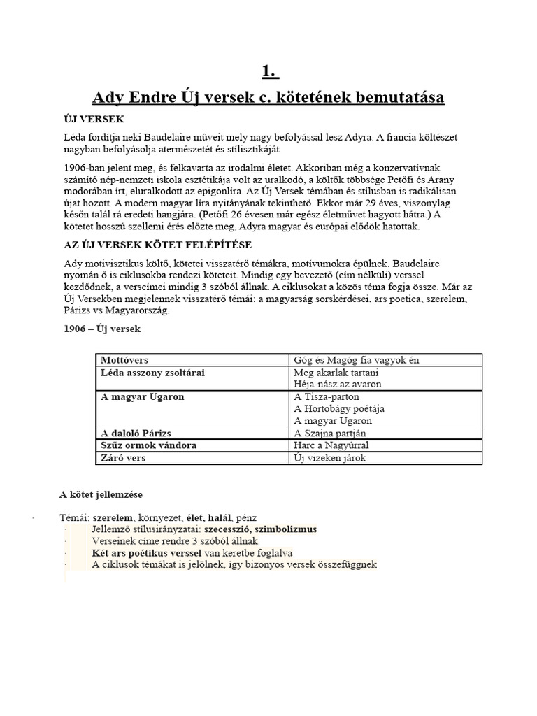 Ady Endre Új Versek C. Kötetének Bemutatása | PDF