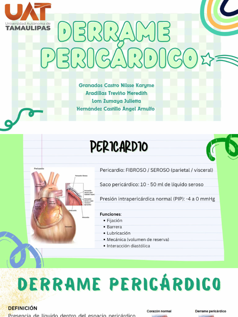Derrame Pericardico y Taponamiento. Pericardioscentesis y Pericarditis ...