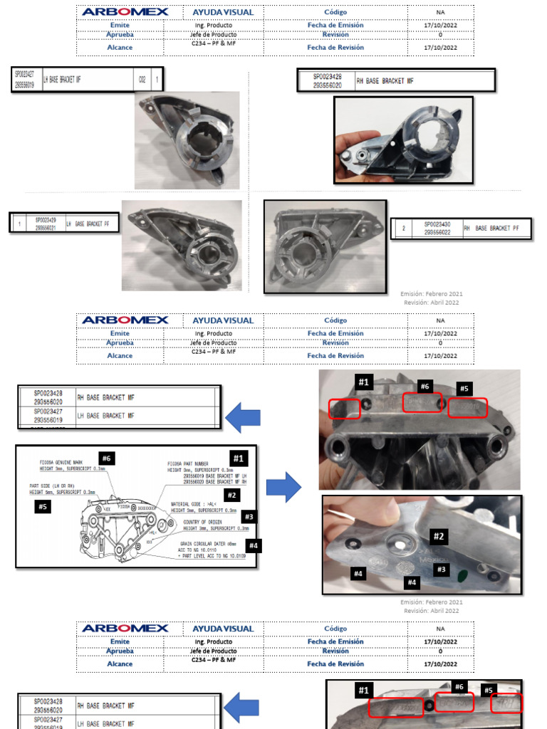 Ayuda Visual C234 - PF & MF | PDF