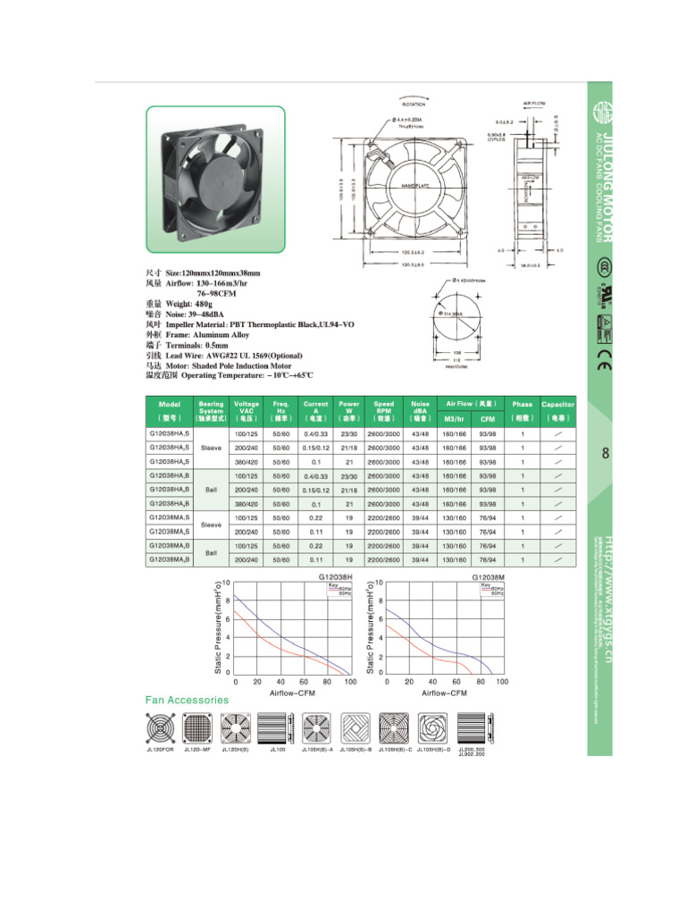 Ebchq 33520 22 24 26 Datasheets | PDF