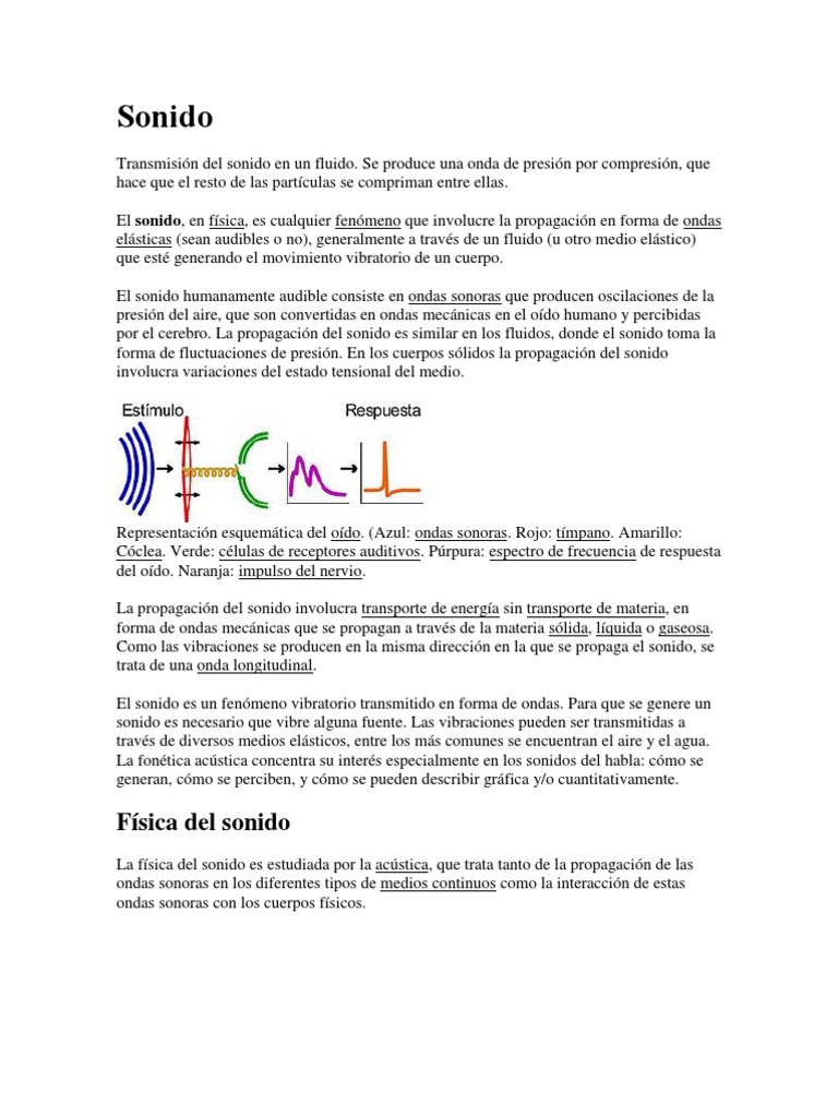 Sonido | PDF | Sonido | Olas