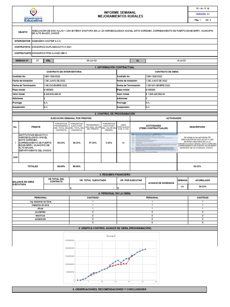 Informe Semanal de Interventoria (Yma) Semana X2 | PDF | Conector ...