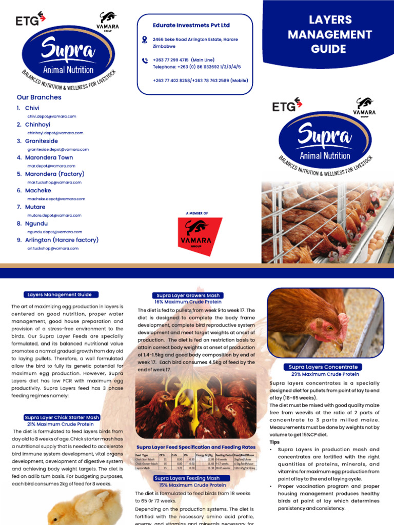 Supra Layers Broucher | PDF