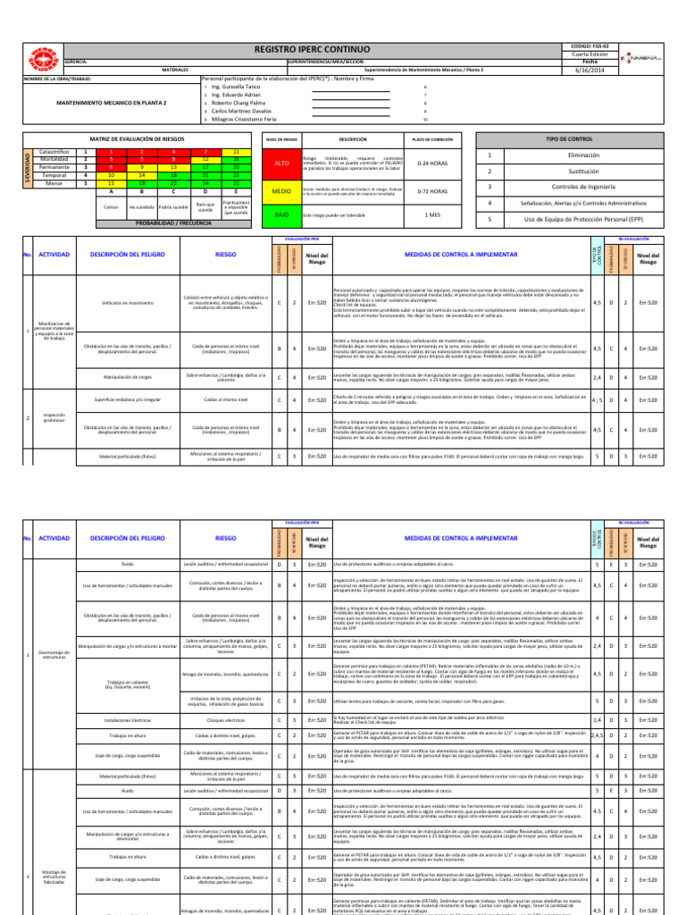 Iperc Base Vacio | PDF | Soldadura | Construcción