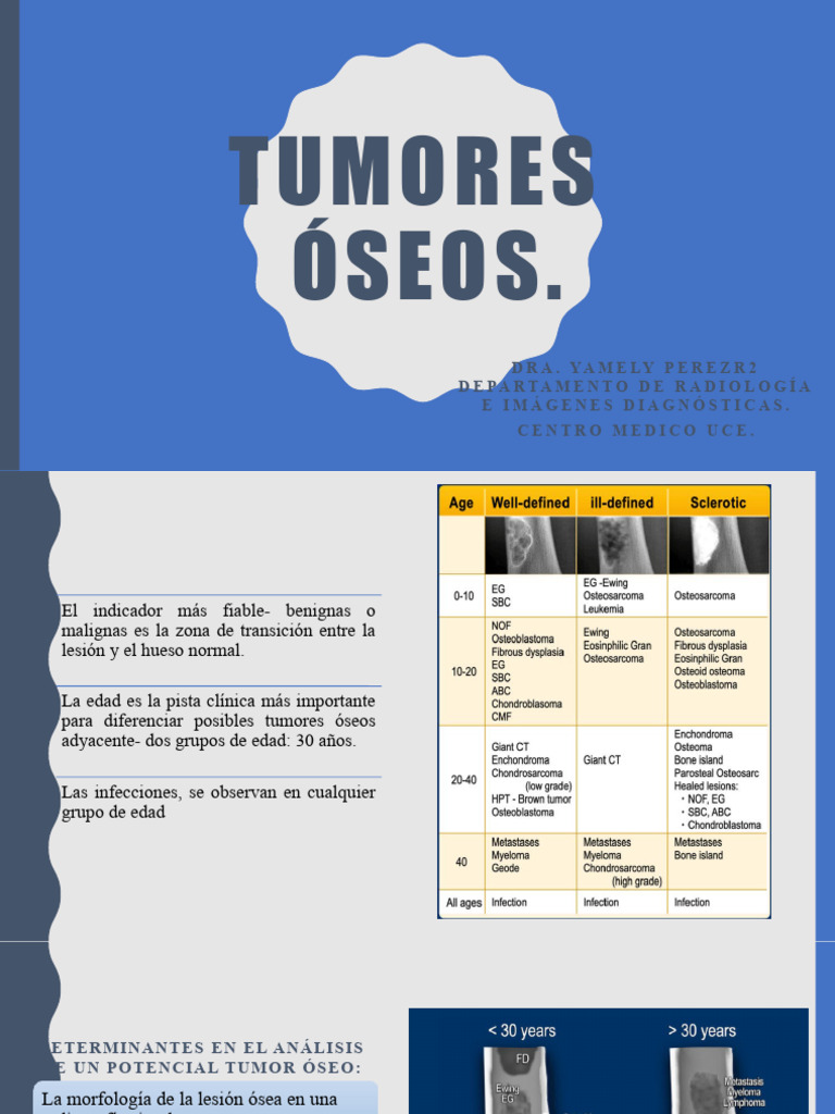 tumores oseos | PDF | Hueso | Neoplasias