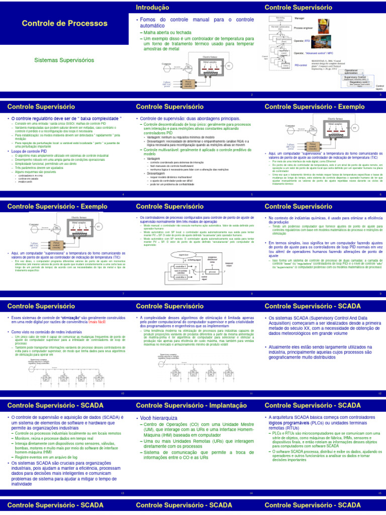 Aula 10 | PDF | Scada | Interfaces gráficas do usuário