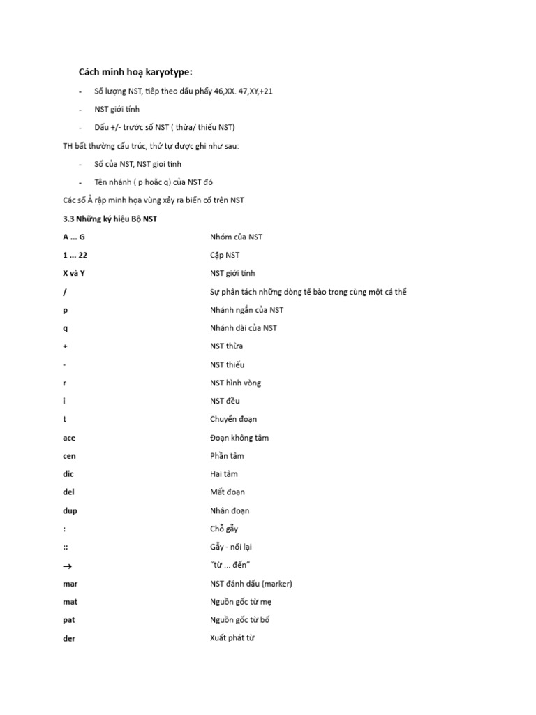 ôn tập KTTH SHDT | PDF