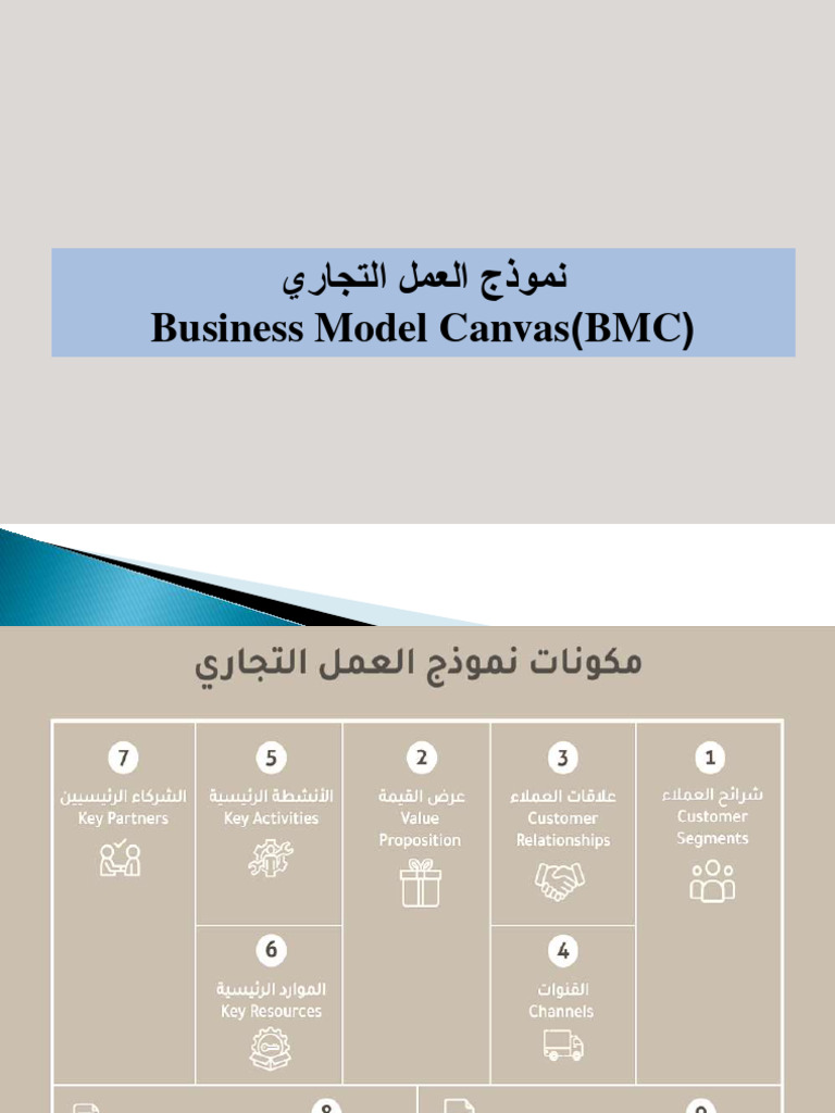 نموذج العمل التجاري BMC | PDF