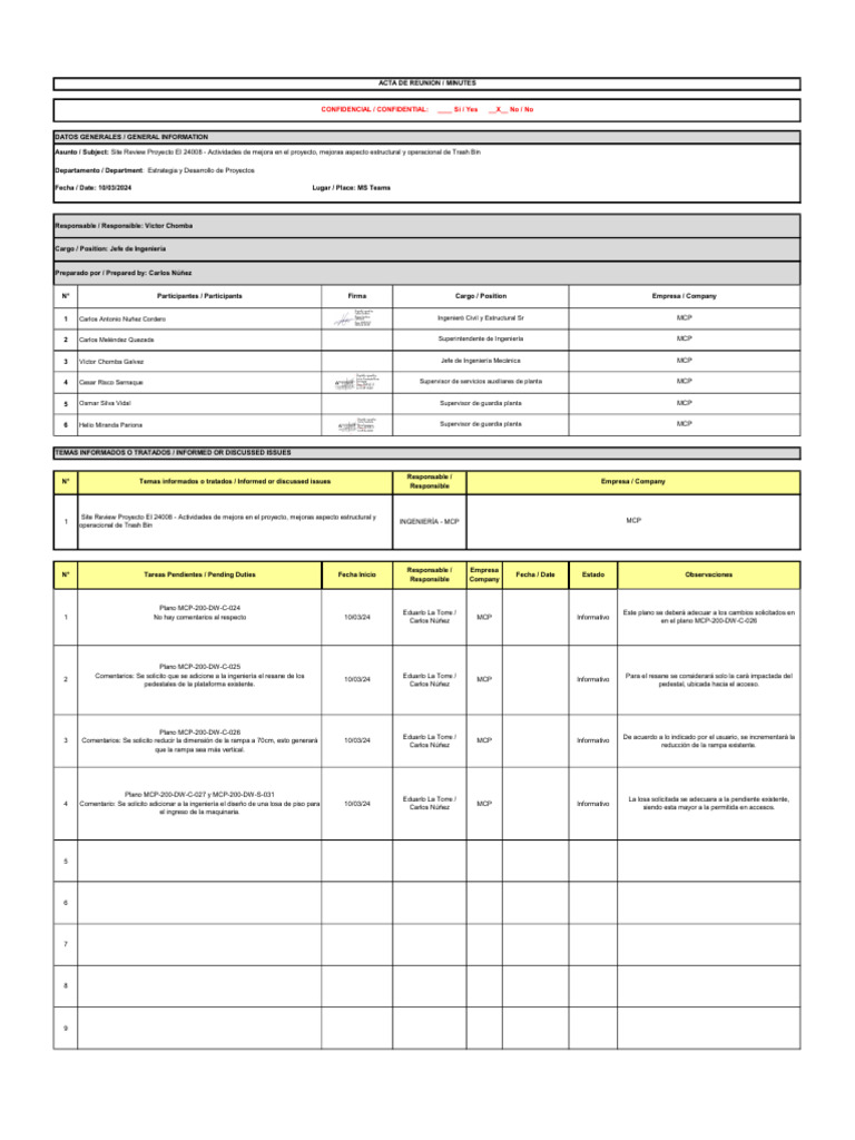 Site Review Proyecto EI 24008 - Actividades de Mejora en El Proyecto, Mejoras Aspecto ...