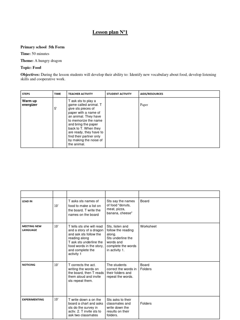 5th Grade Lesson Plan: Hungry Dragon Food | PDF | Behavior Modification ...