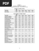 LCC Pay and Grade Structure | PDF