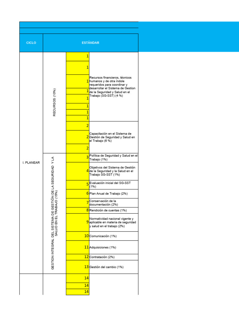 Estándares mínimos de la resolución 0312 de 2019 | PDF