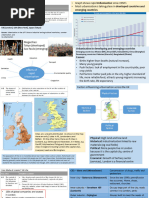 CACI's Acorn Structure | PDF | Suburb | Wealth