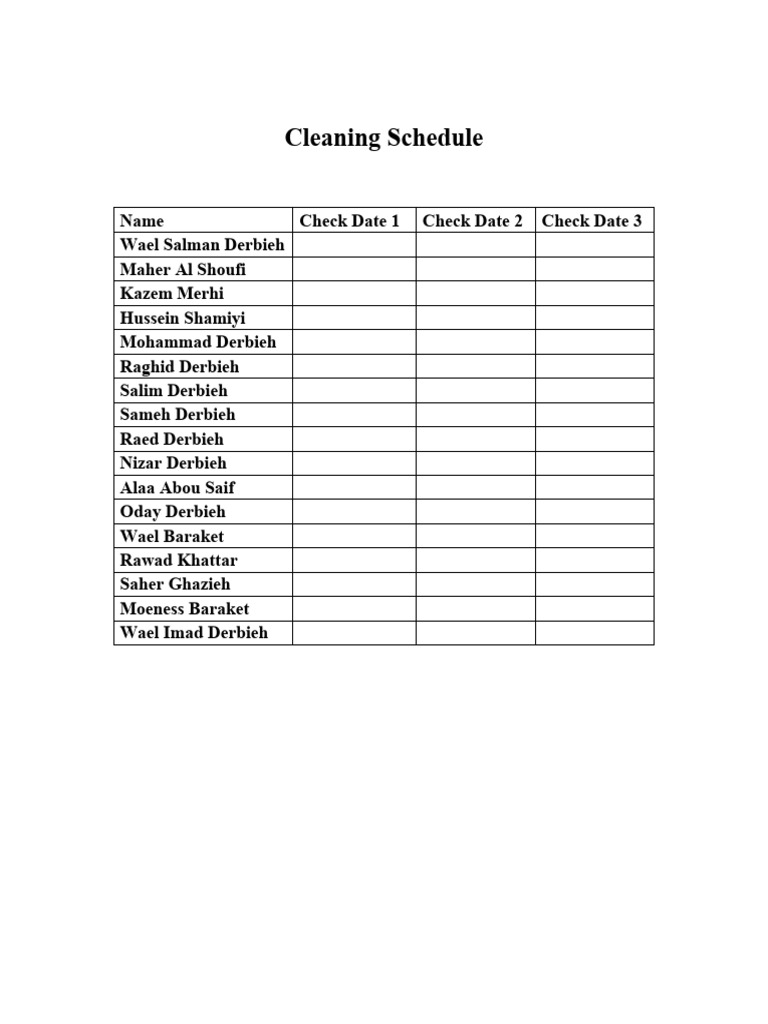 Cleaning Schedule | PDF