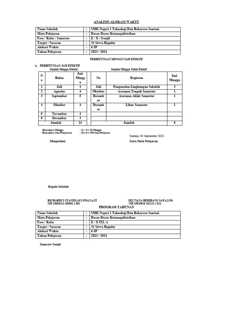 Perangkat Mengajar Selviana Saya | PDF