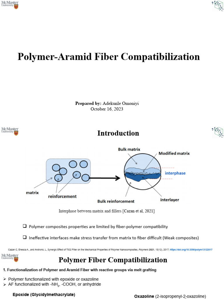 Enhancing Polymer-Aramid Fiber Compatibility | PDF | Composite Material | Polymers