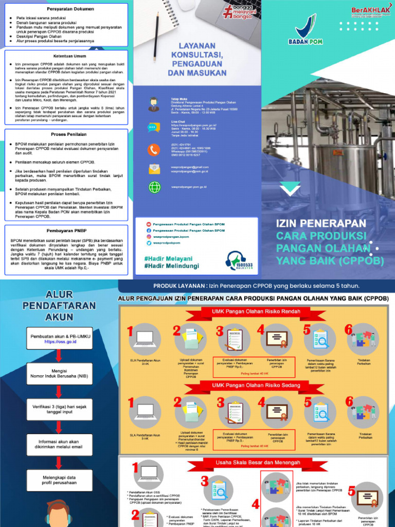 Leaflet CPPOB Revisi Compress | PDF