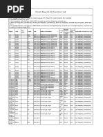 BYD - Colors 2023 | PDF