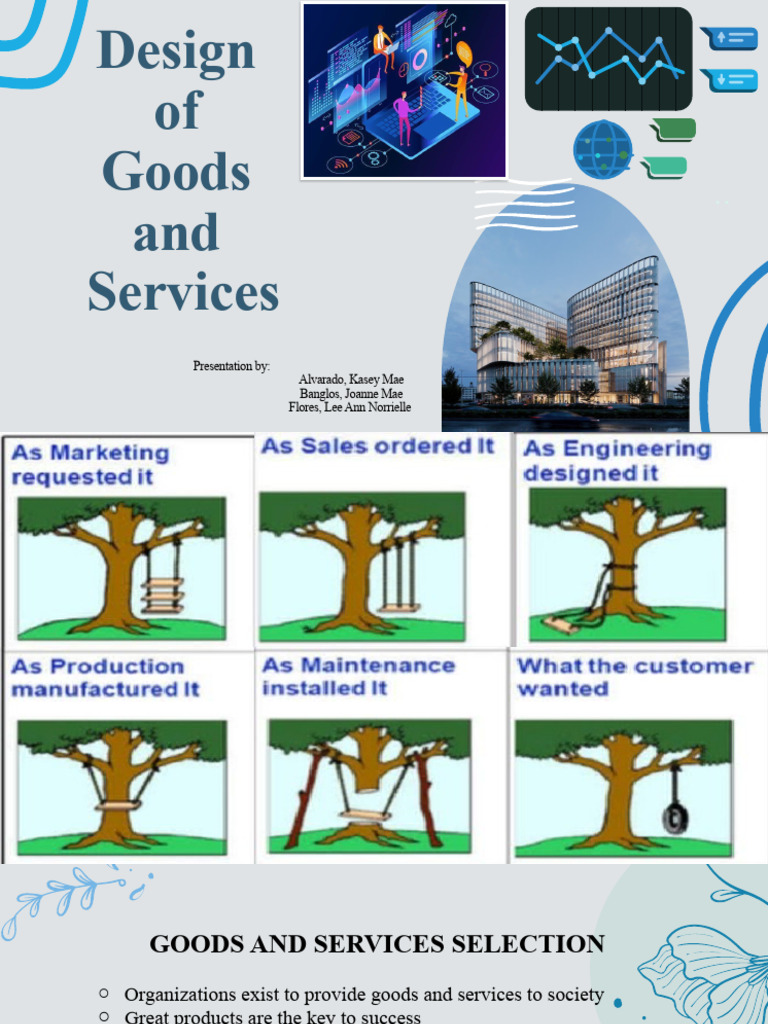 Design of Goods and Services.final | PDF | Computer Aided Design | Business