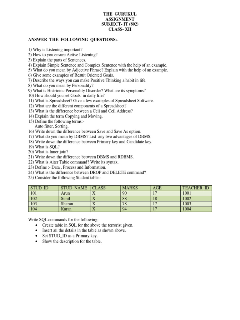Assignment (Class 12) 2024-25 | PDF