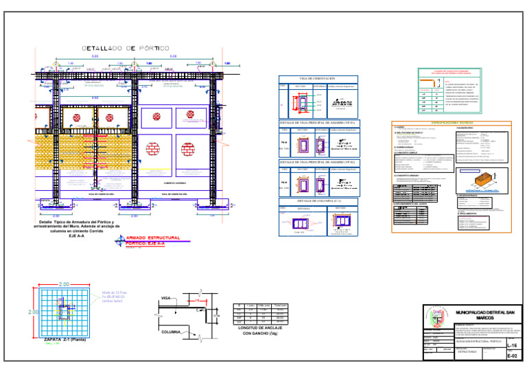 Estructuras E2 | PDF | Albañilería | Ingeniero civil