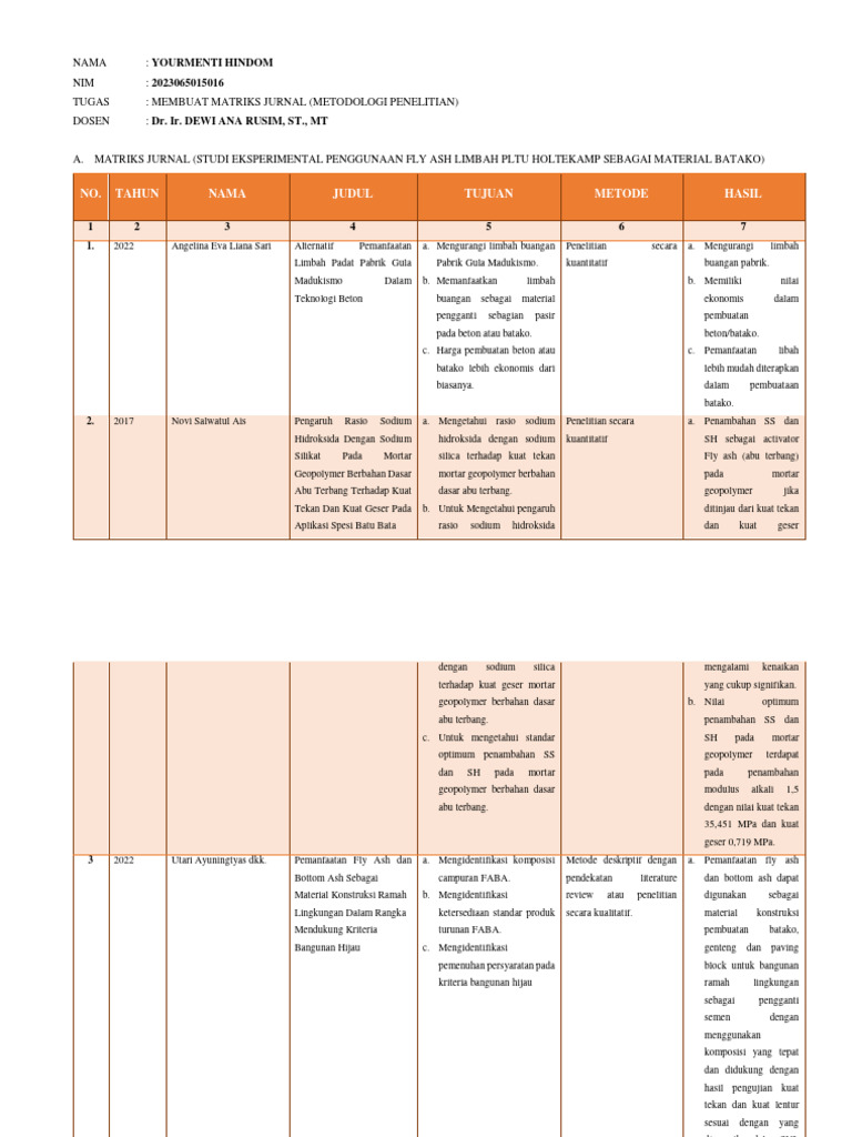 Yh - Matriks Jurnal | PDF