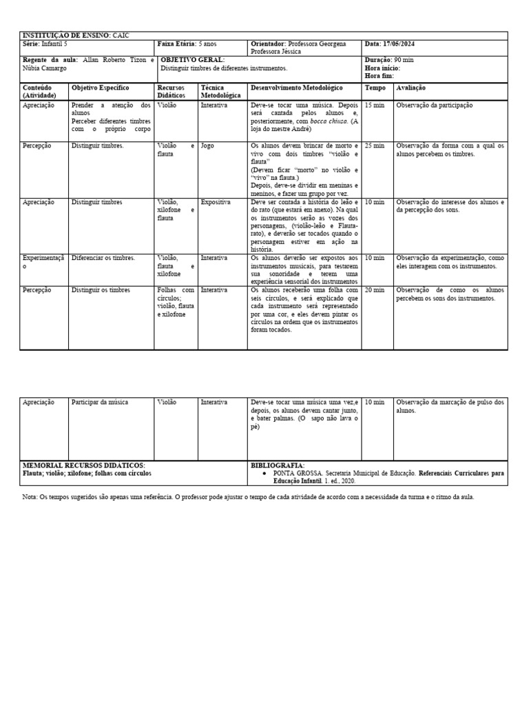 Modelo Plano de Aula Timbres | PDF | Violão clássico | Flauta