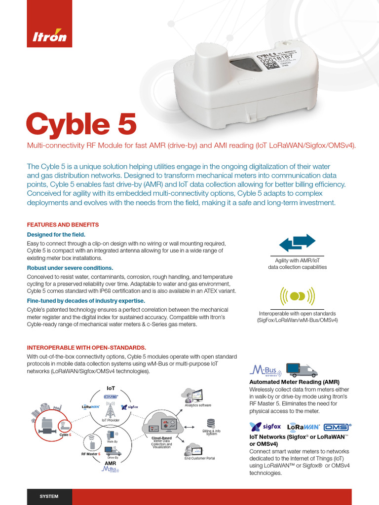 Cyble 5 EN Web | PDF | Internet Of Things | Wireless