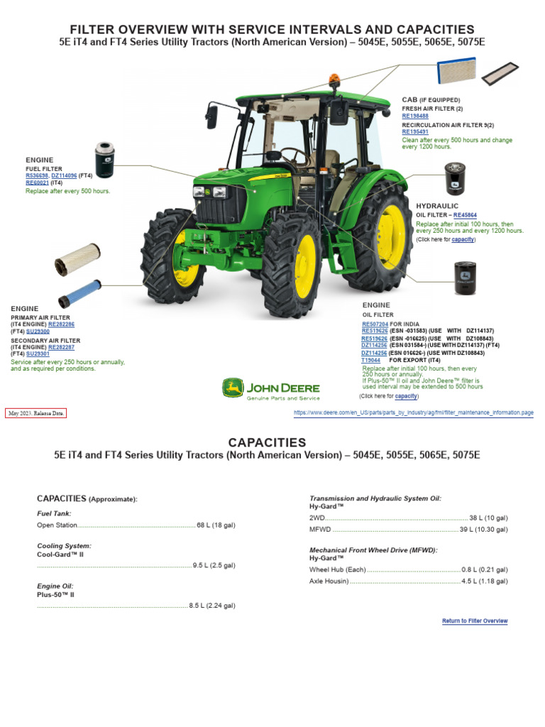 5E It4 and FT4 Series Utility Tractors North America Version 5045E ...