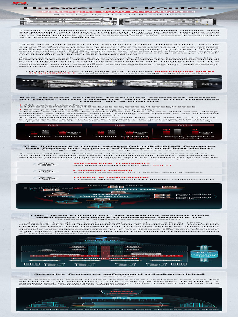 Huawei Star Router NetEngine 8000 M4, M8, M14 | PDF