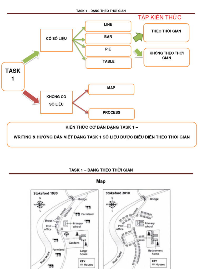 Task 1 - Biên So N - Student - Biên L I 25 05 2023 | PDF