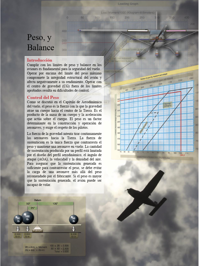 Performance y Peso & Balance | PDF | Helicóptero | Avión