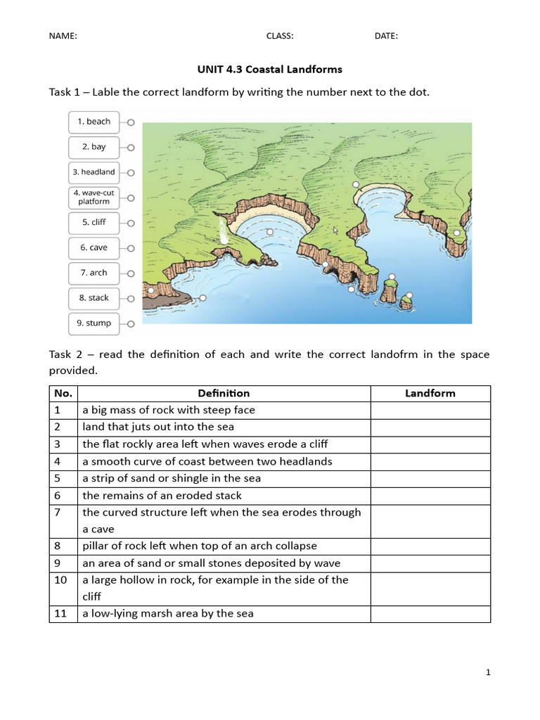 Worksheet Coastal Landforms | PDF | Social Science | Science & Mathematics
