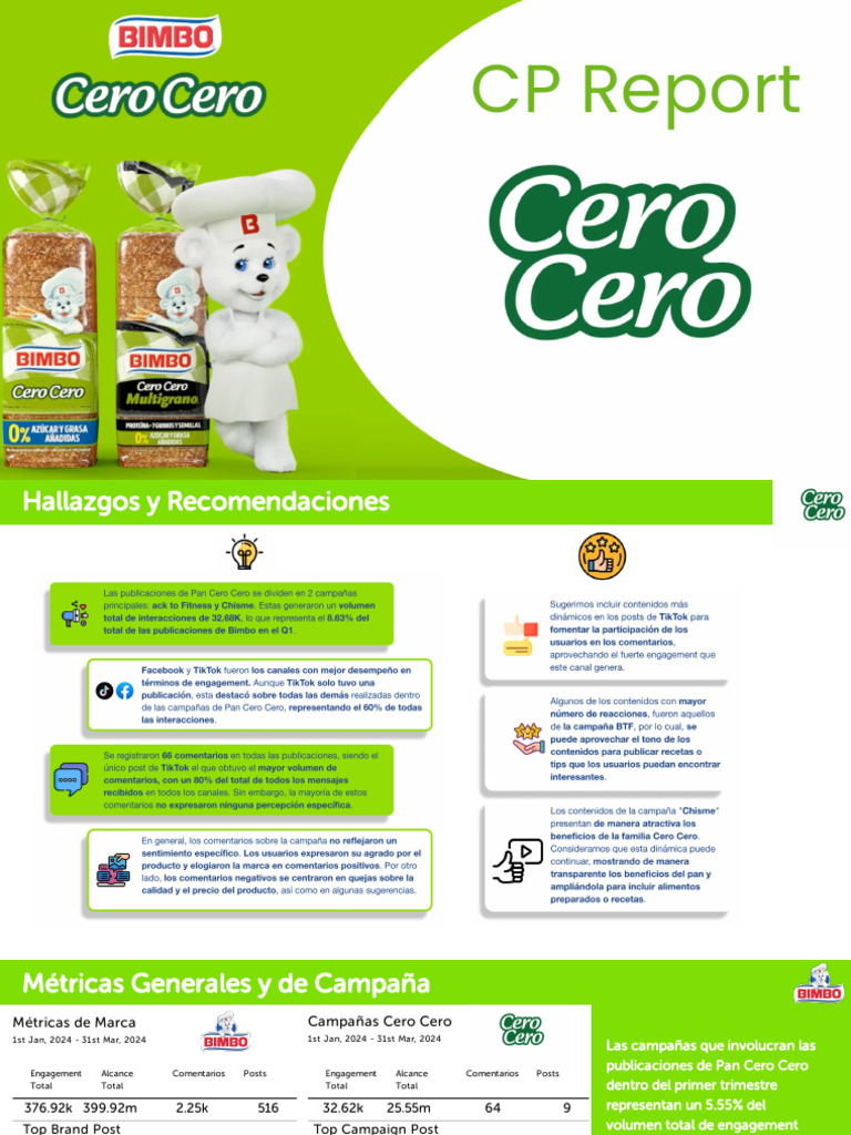 CP Bimbo Cero Cero | PDF | Alimentos | Cereales