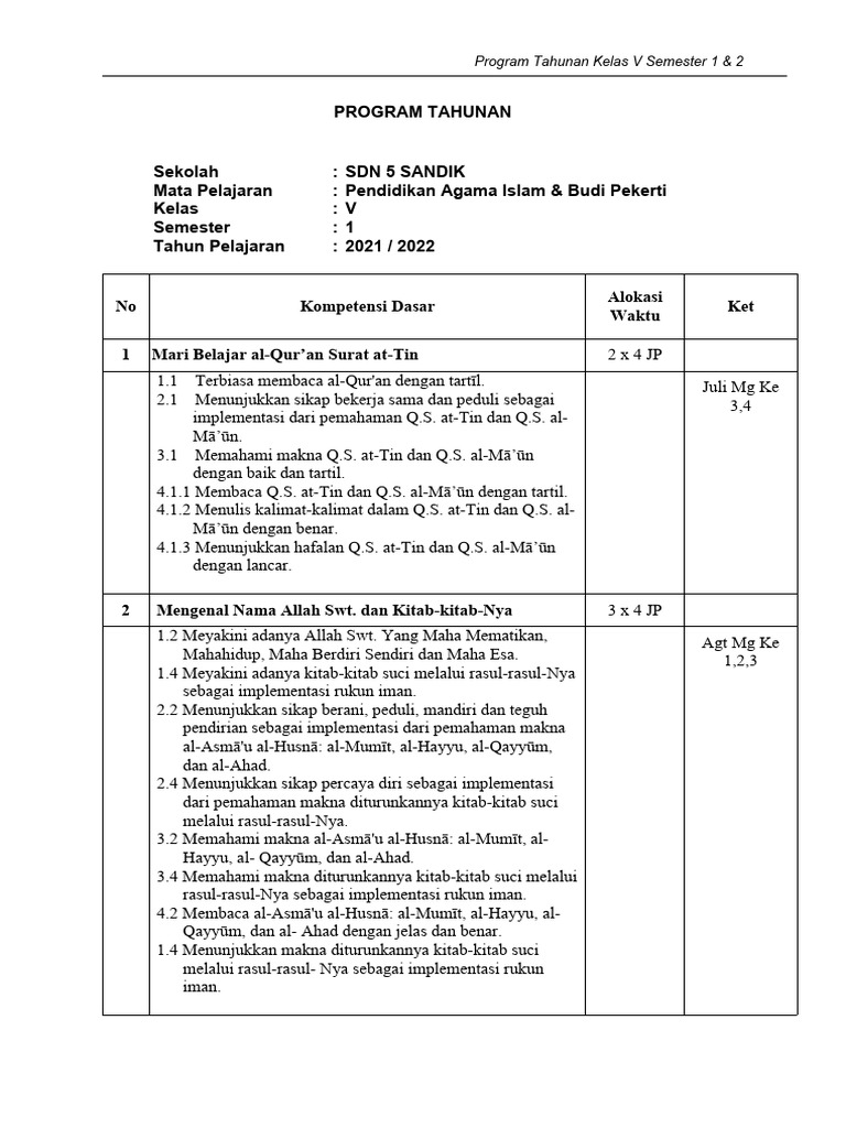 Program Tahunan Kelas 5 | PDF