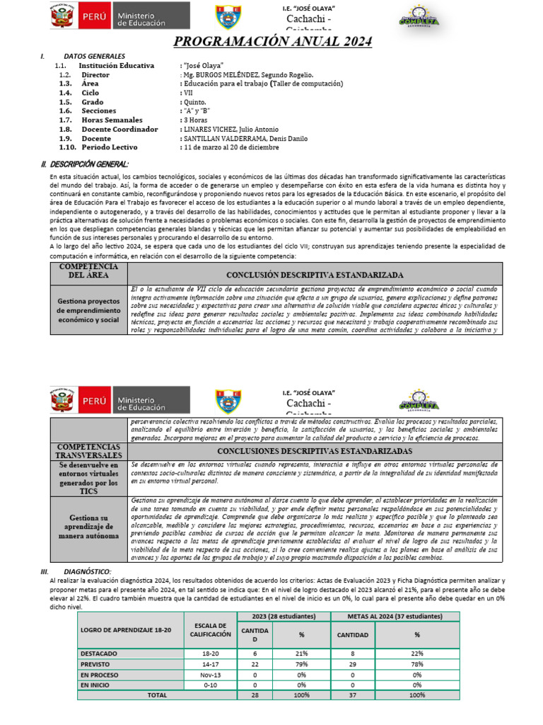 Programacion Anual Computacion Vii Ciclo | PDF | Aprendizaje | Enseñando