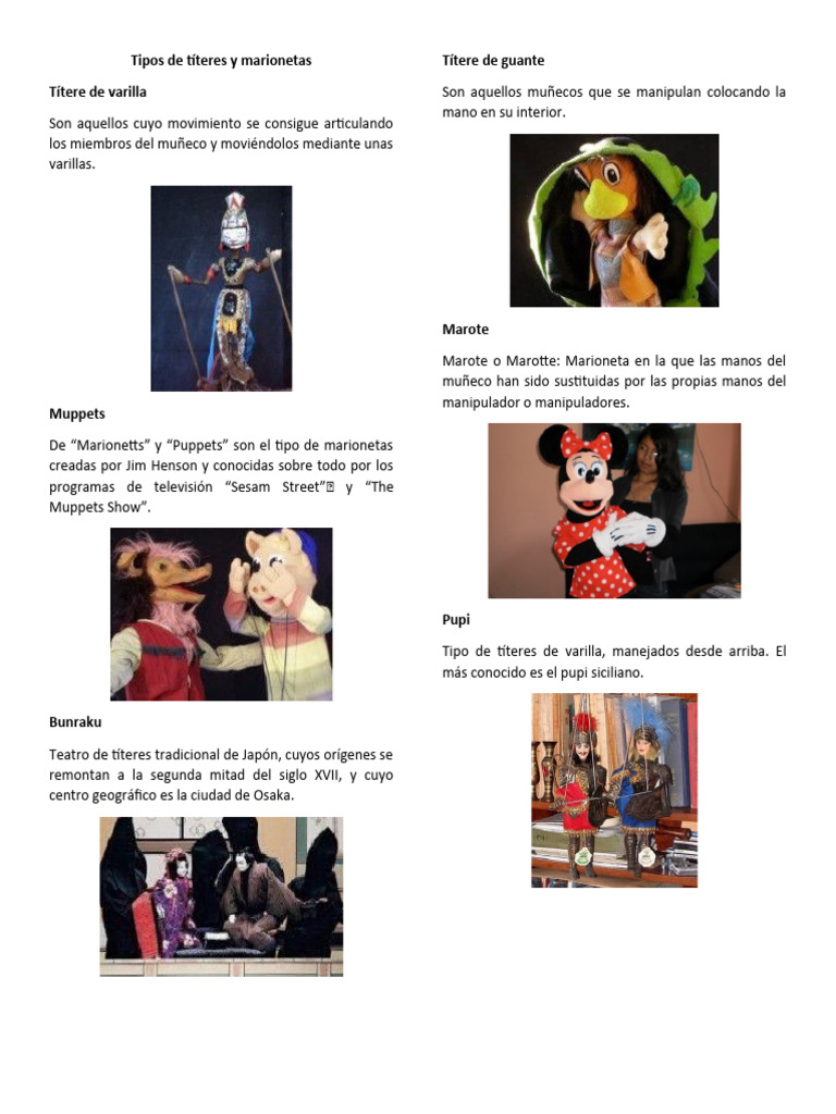 Tipos de Titeres | PDF | Marionetas | Teatro