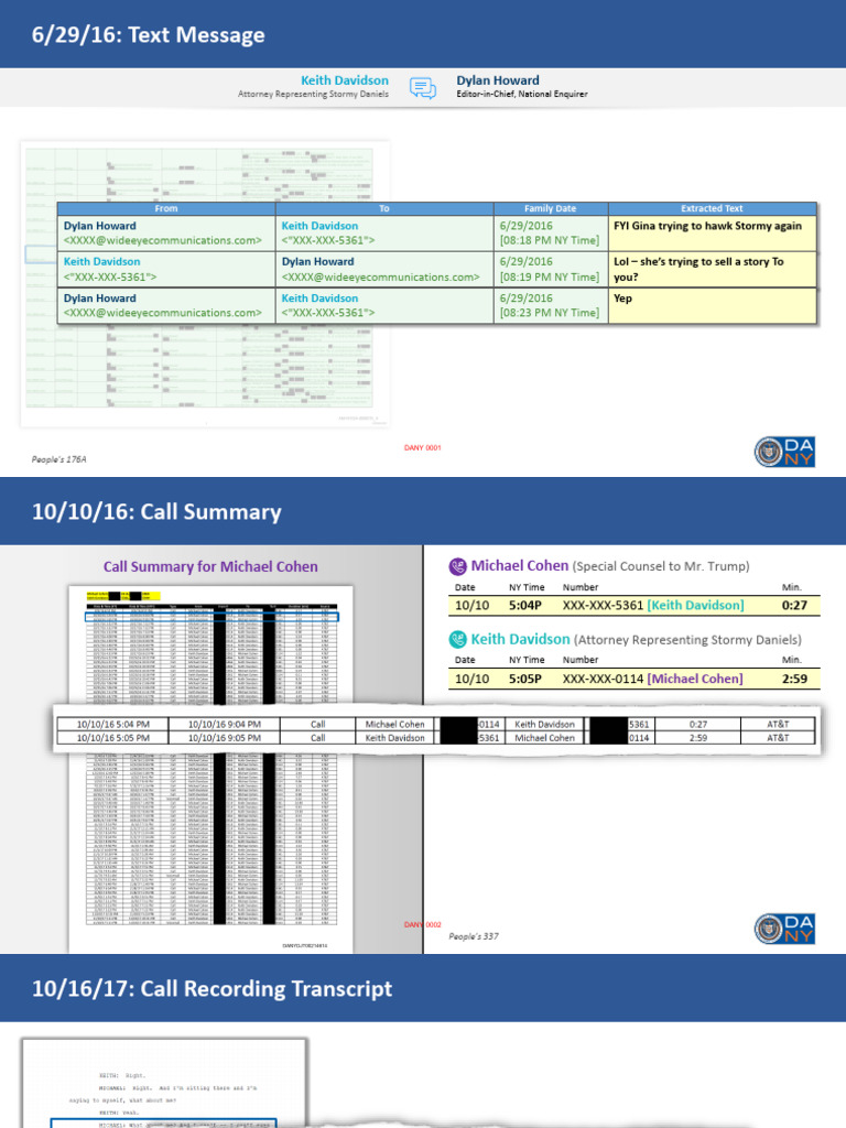 Djt Ny Summation Slides | Download Free PDF | Donald Trump | American ...