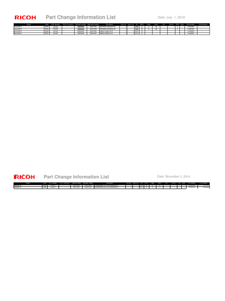 Pcil brzmf1 | PDF | Finance & Money Management | Technology & Engineering