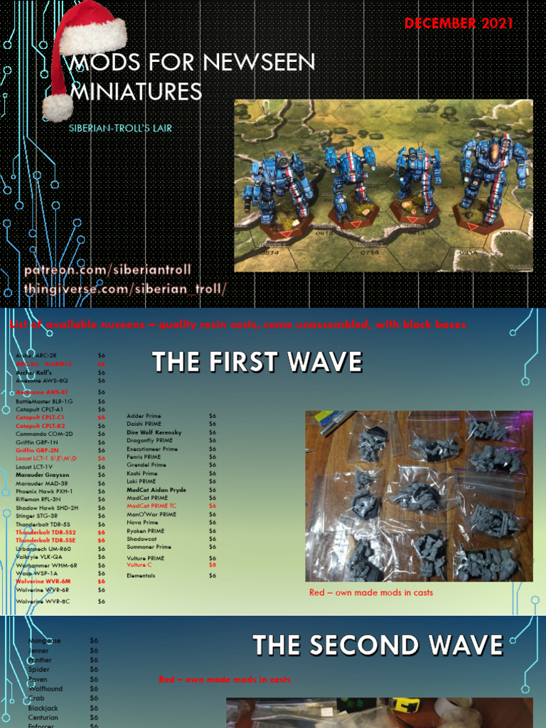 MODs for Newseen Miniatures 25 12 | PDF