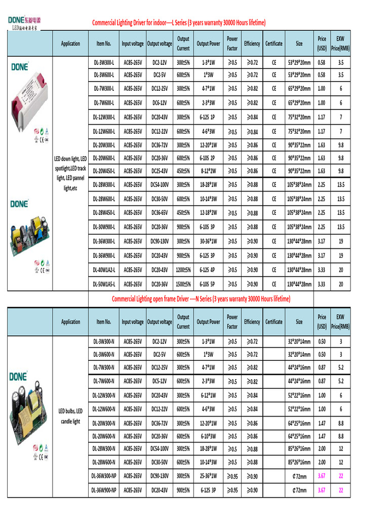 L Serie-DONE | PDF | Electrical Equipment | Electrical Engineering